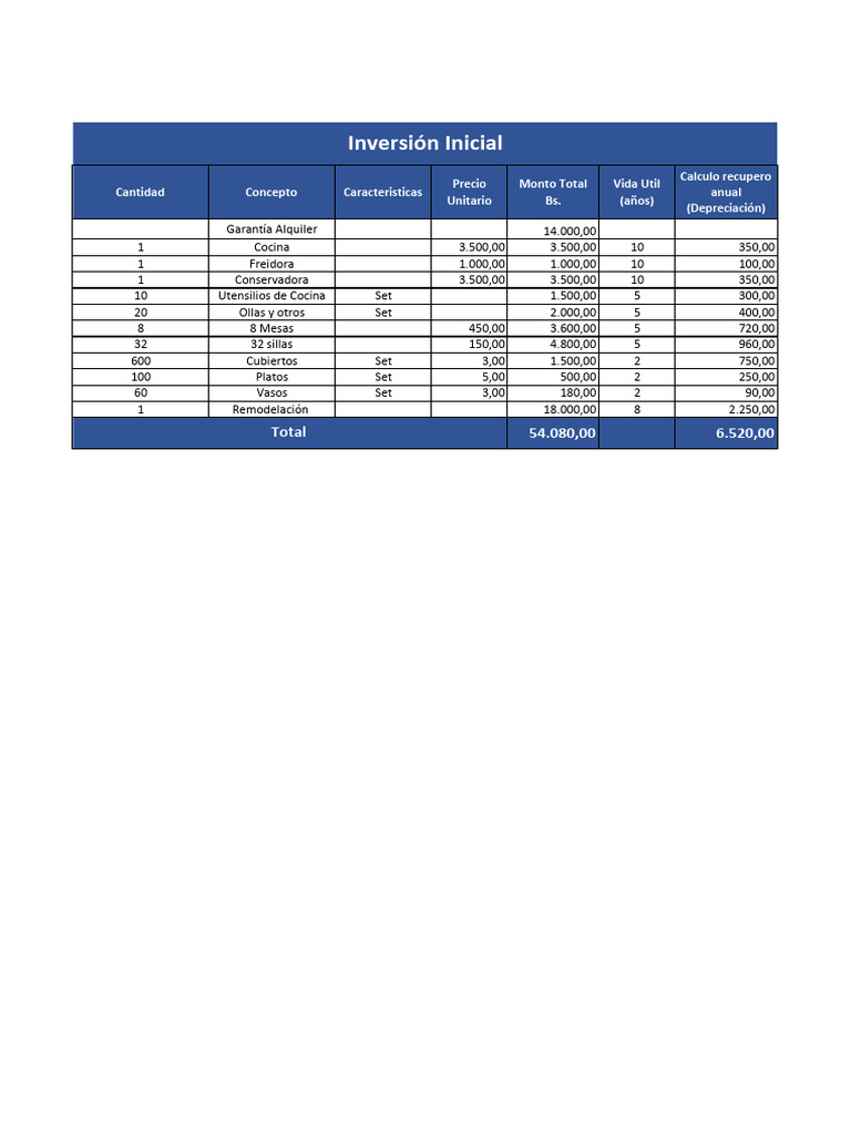 Flujo de Caja | PDF | Negocios económicos | Contabilidad financiera