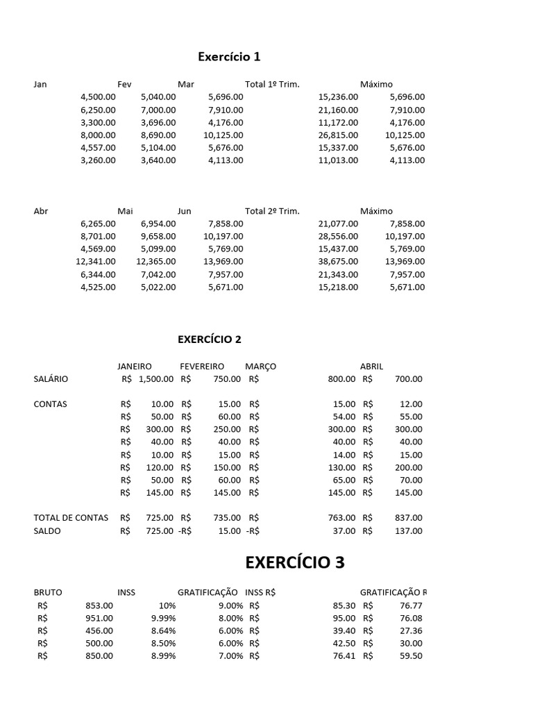 Excel Exercicios Iniciais | PDF | Economias | Salários