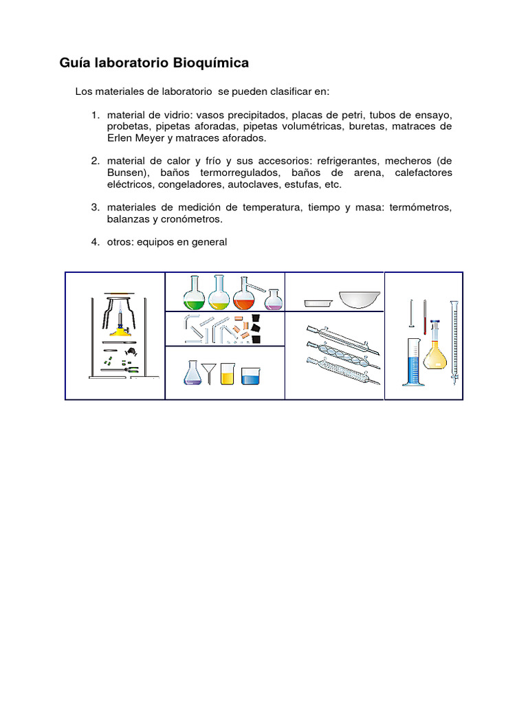Materiales Laboratorio2 | PDF