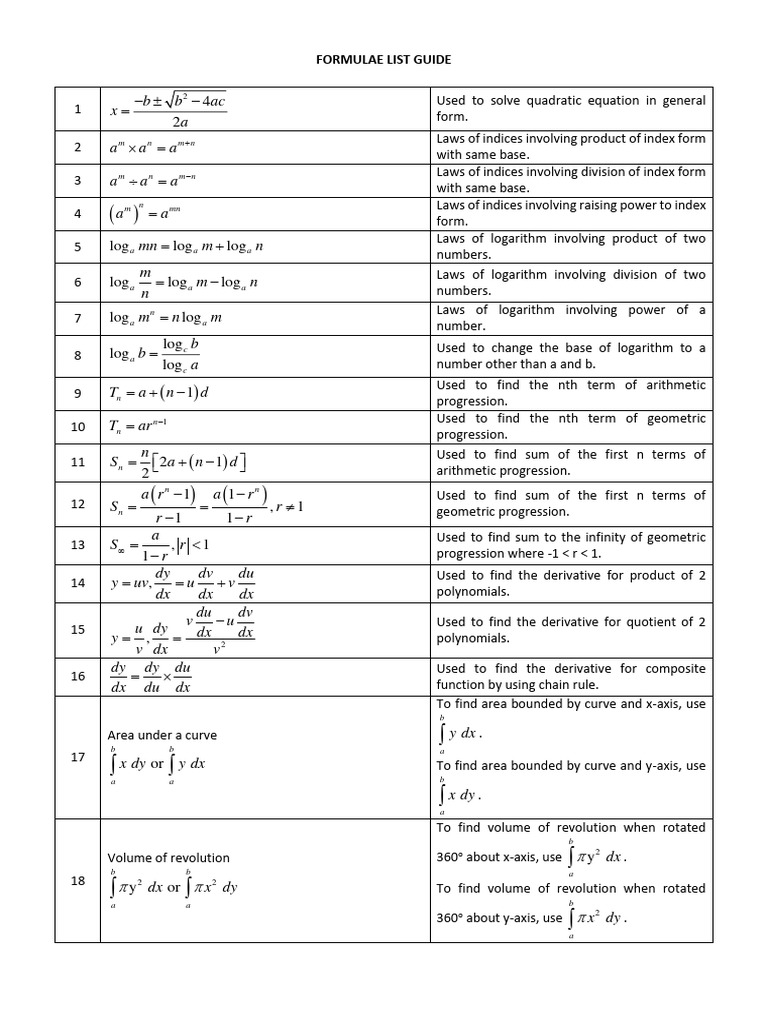 Formulae List Guide | PDF | Logarithm | Mathematical Concepts