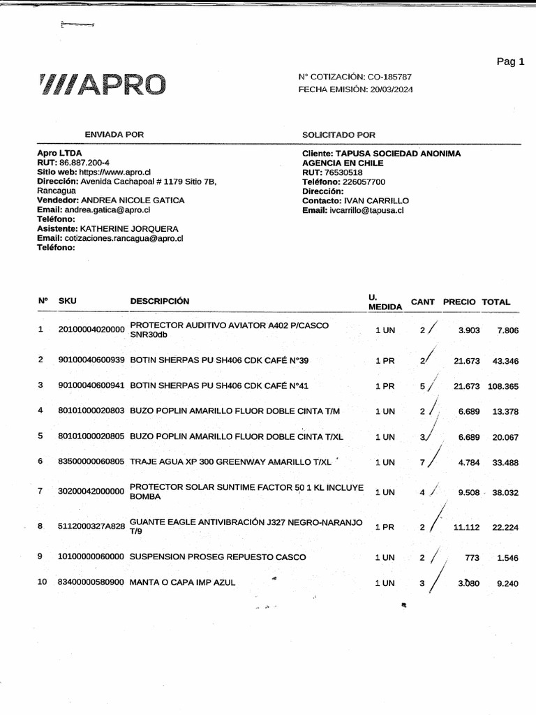 Cot. Apro CO-185787 | PDF
