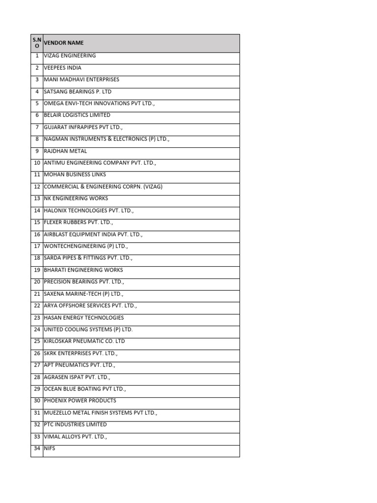 Defence Untouched Data 222 | PDF | Pipe (Fluid Conveyance) | Welding