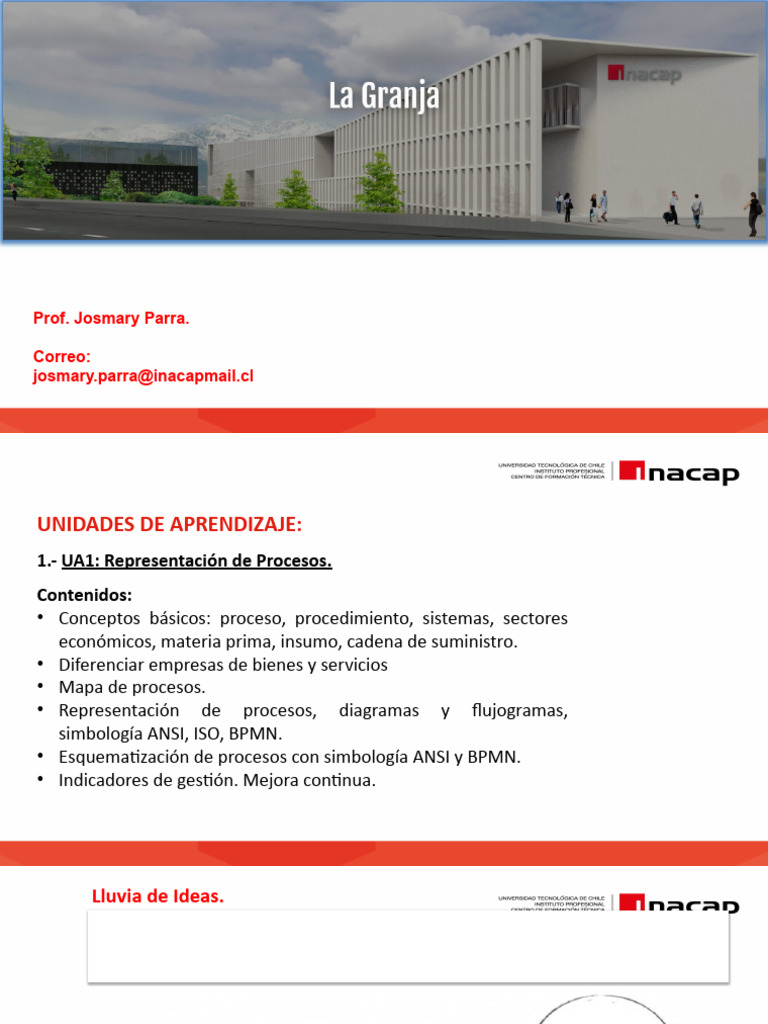 Clase 2 PROCESOS Industriales | PDF | Business