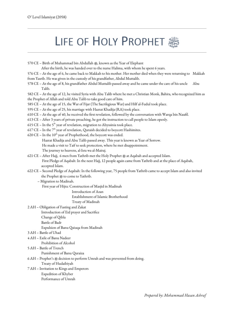 Life of Holy Prophet | PDF | Medina | Muhammad