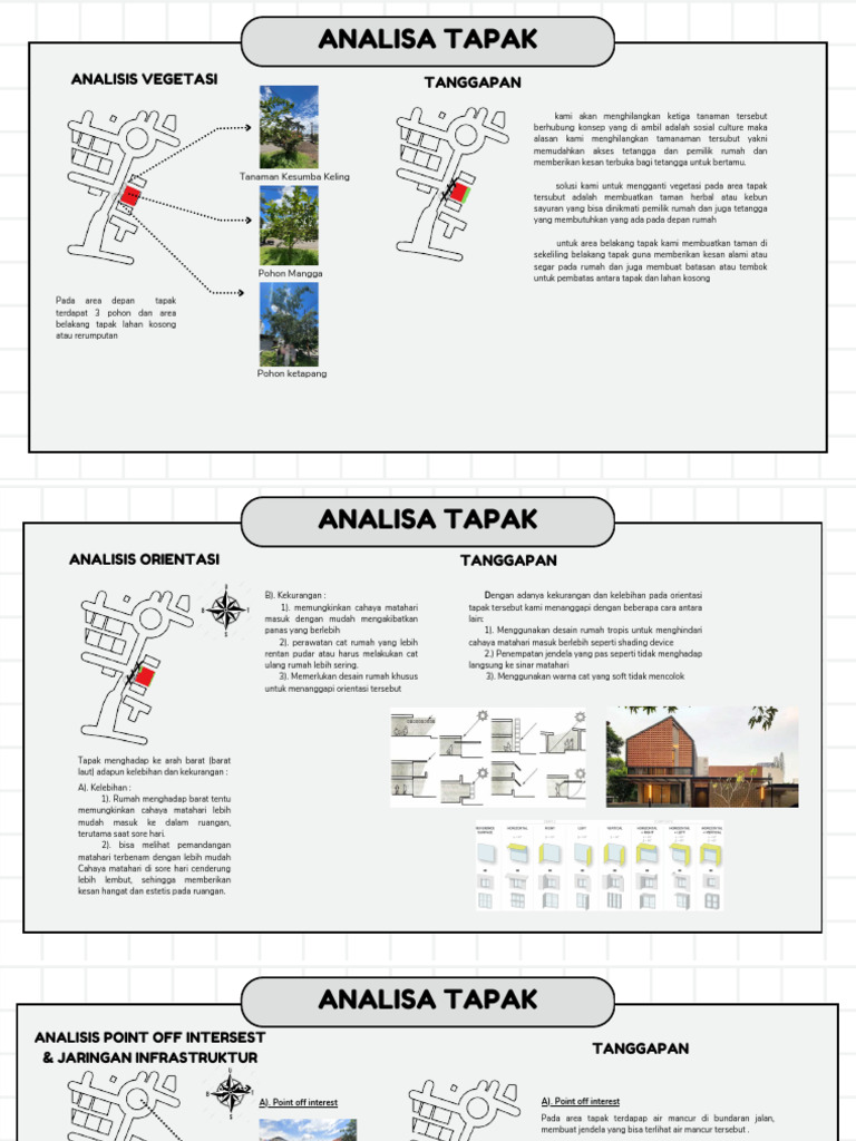 Analisis Tapak | PDF
