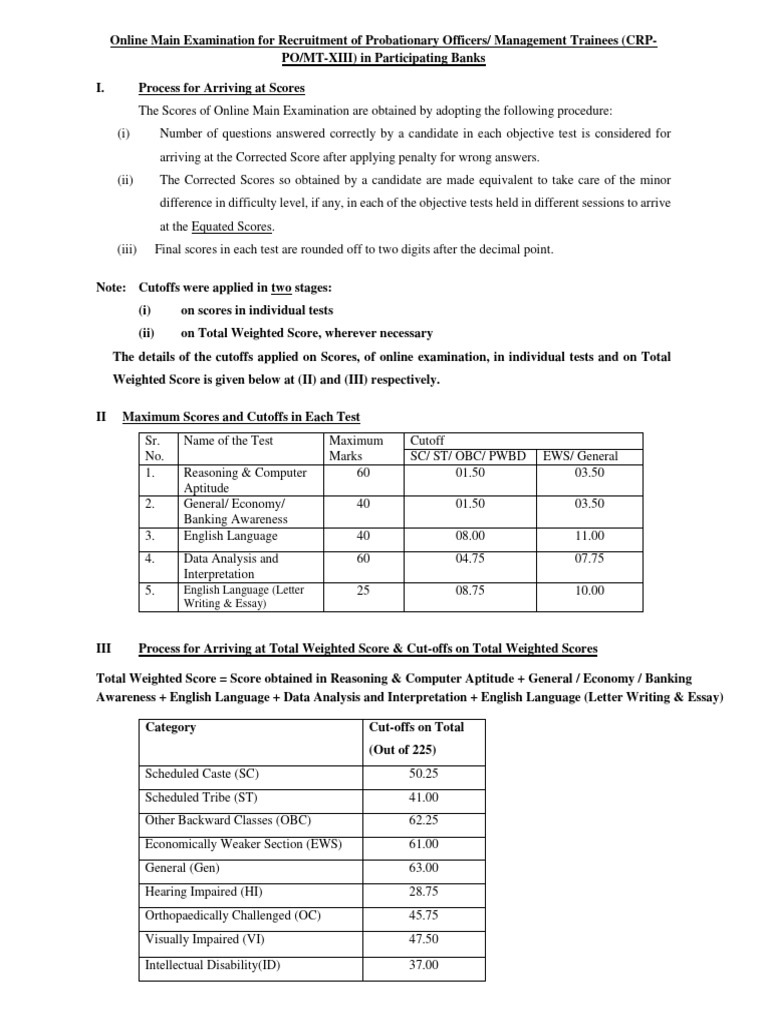 Process For Arriving at Standard Scores in The Online CWE After ME | PDF