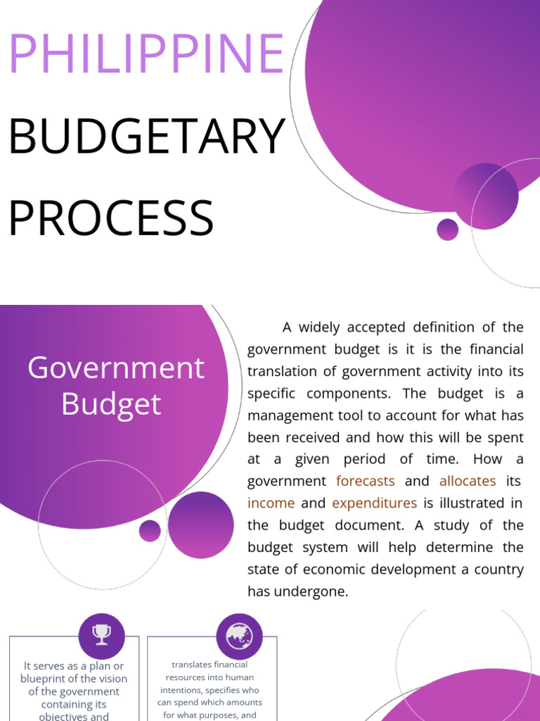 The Philippine Budget ProcessJ EDITED TO MORE READABLE | PDF