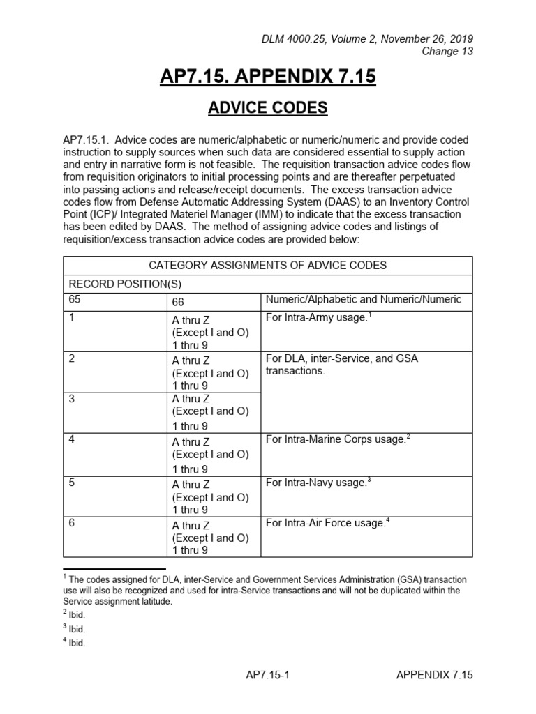 0207 15-V2a7 15 | PDF