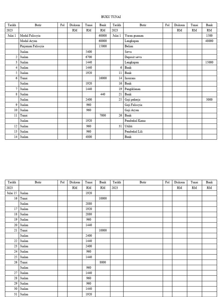 Format dan Contoh Buku Tunai 2023 | PDF