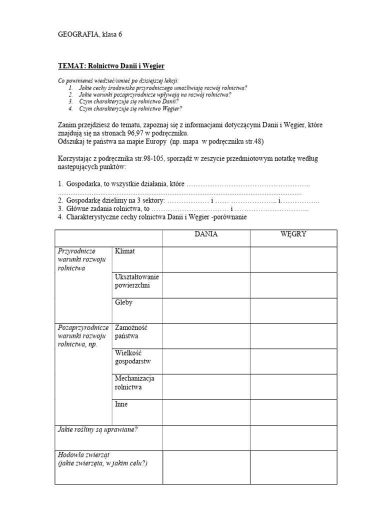 kl.6 Rolnictwo Danii I Wegier | PDF