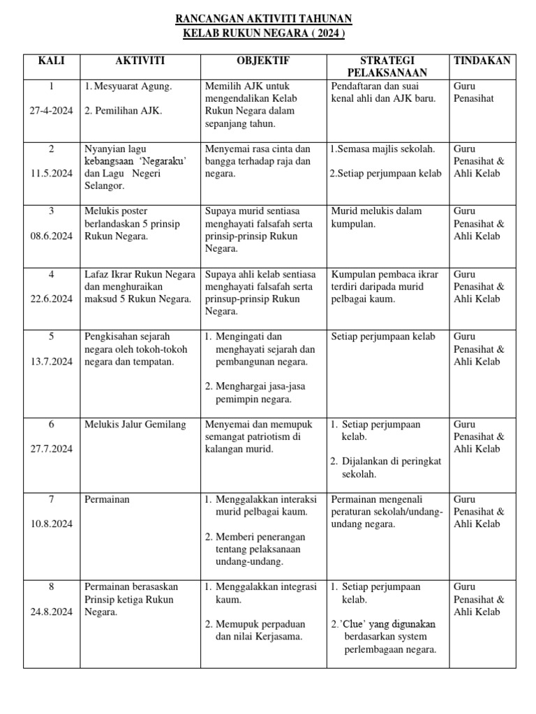RANCANGAN AKTIVITI TAHUNAN 2024 - Kelab Rukun Negara | PDF