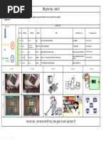 5S Full Form in Hindi | PDF