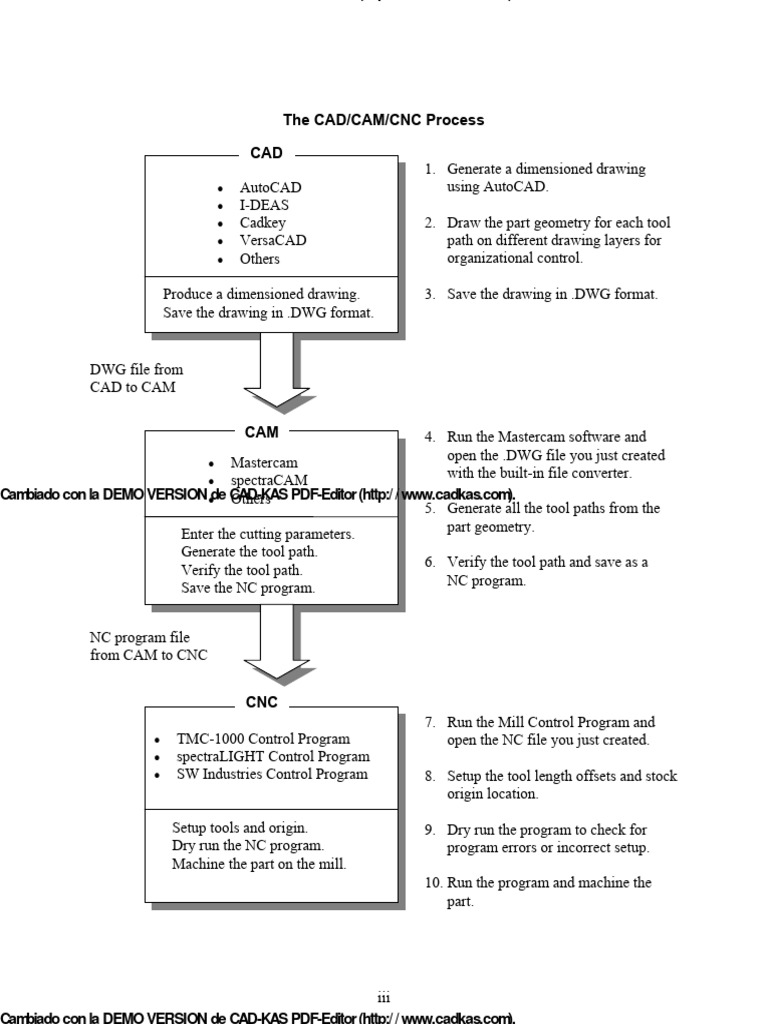 Maste Rcam Tutorial002 | PDF | Menu (Computing) | Machine Tool