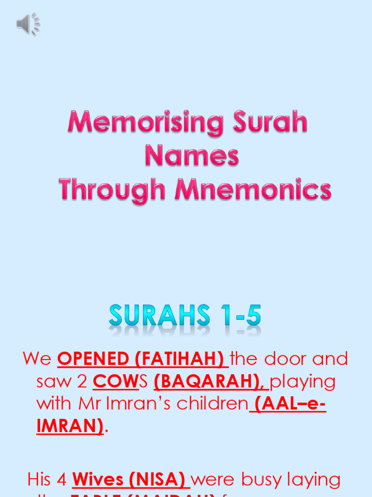 114 Surah Names | PDF | Prophets And Messengers In Islam | Islamic Texts