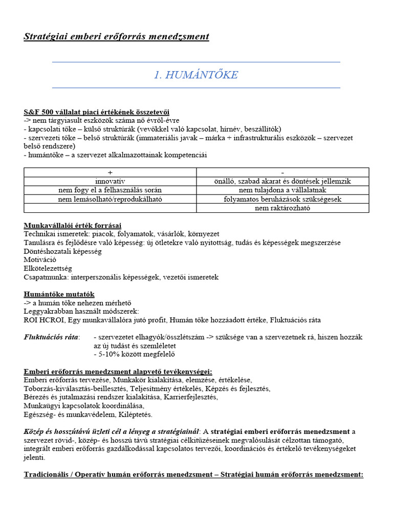 Strategiai Emberi Eroforras Menedzsment 1-1 | PDF