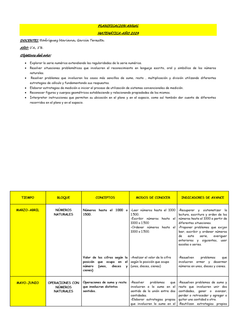 Planificación Matemática 2024 3°a Y 3°b Pdf Geometría Multiplicación 0792