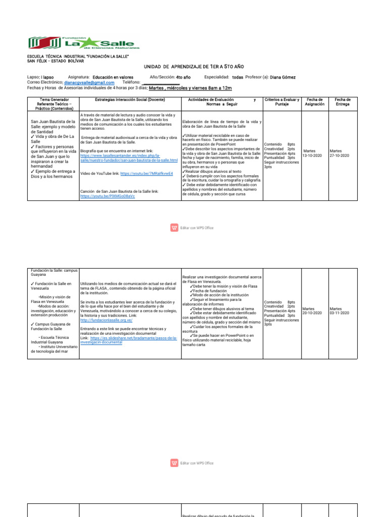 Planificacion 4to Año | PDF