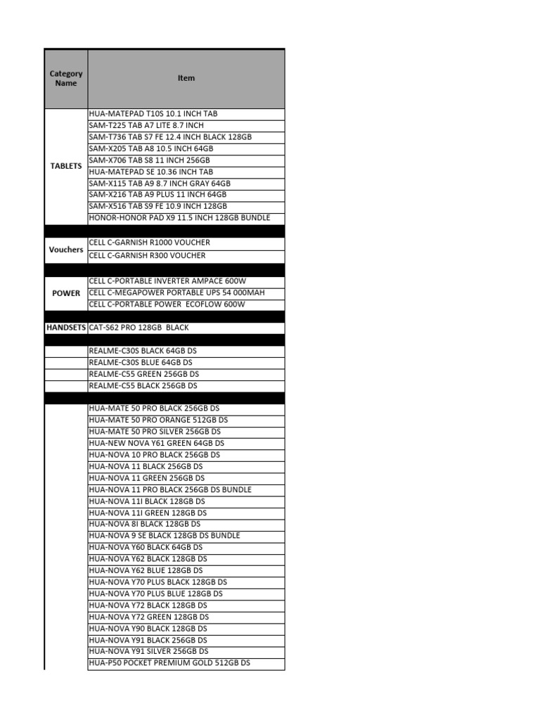 Cell C Stock Availability Report 26 March 2024 | PDF | Apple Inc. | LTE ...