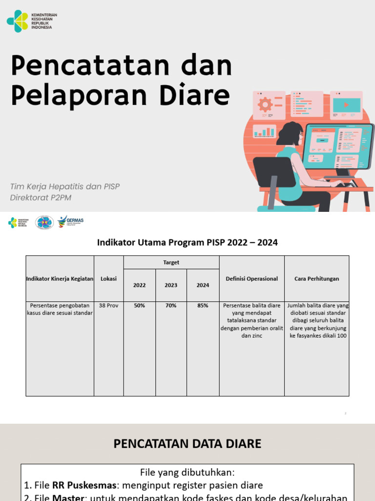 Materi Catpor Diare 2024 | PDF