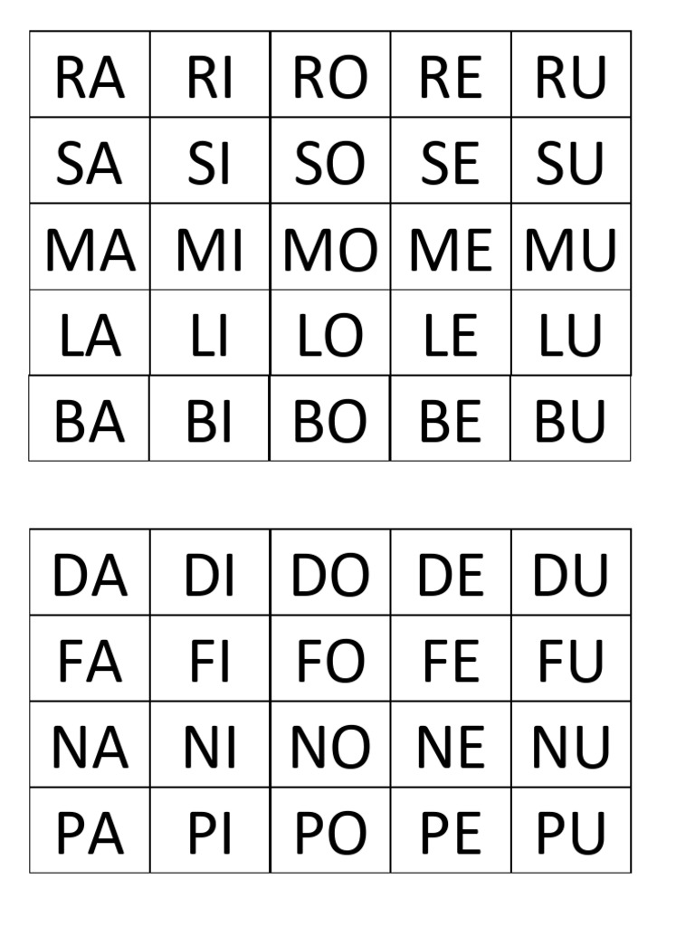 Syllabes À Découper | PDF