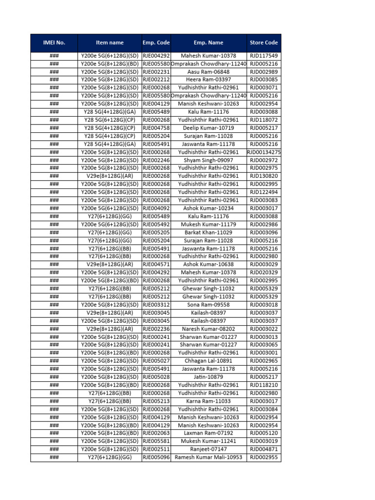 Praveen Sharma-07989 | PDF