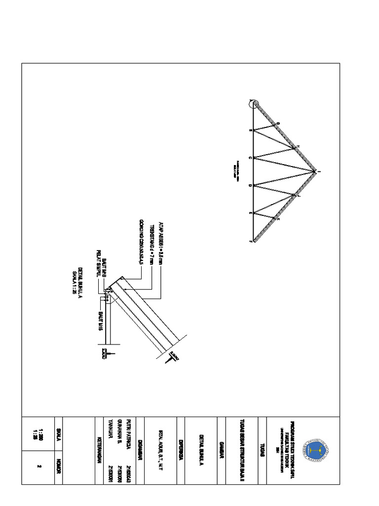 Detail Buhul A | PDF