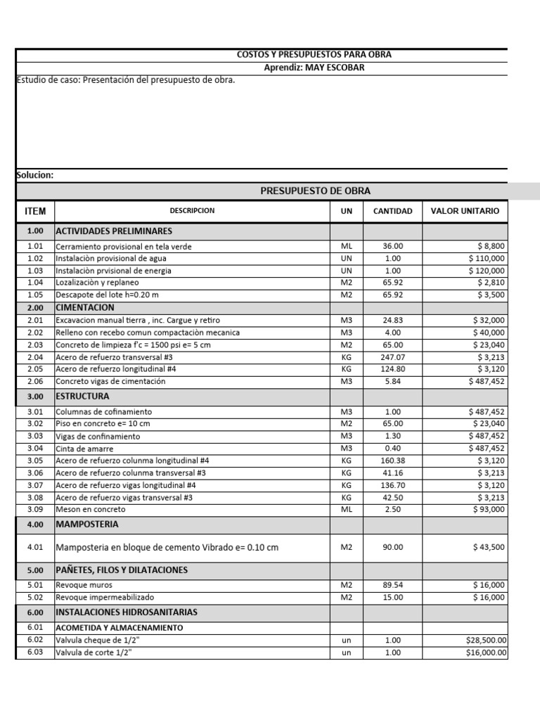 Presentación Del Presupuesto de Obra MAY ESCOBAR | PDF | Presupuesto | edificio