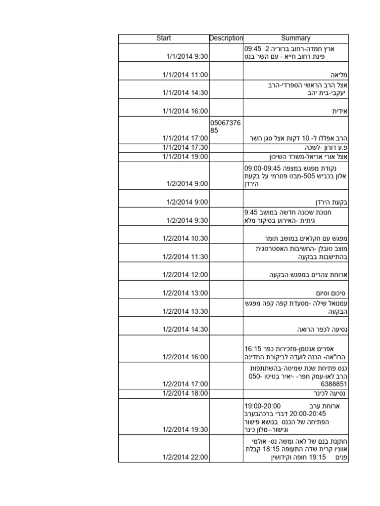 Eli Ben Dhan Luz | PDF