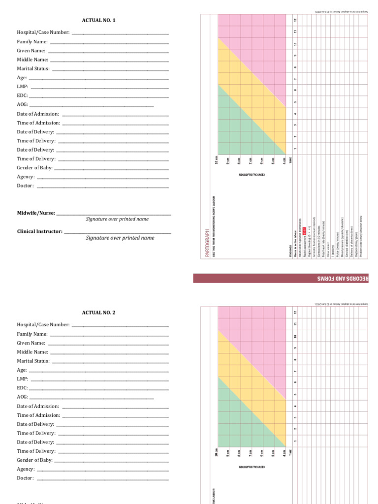 DR Duty Forms | PDF | Childbirth | Midwife