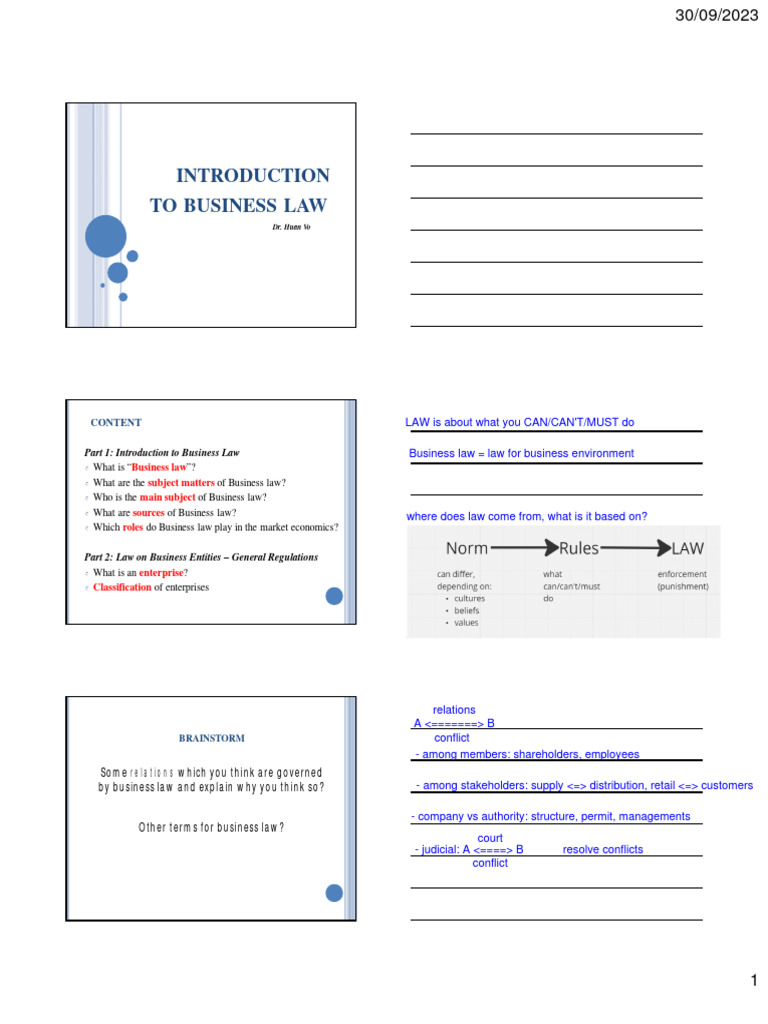 Introduction To Business Law | PDF