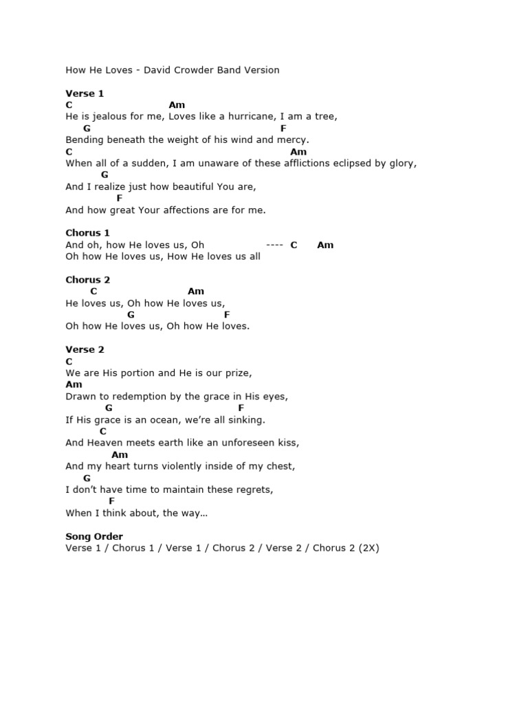 How He Loves C David Crowder Band Version | PDF