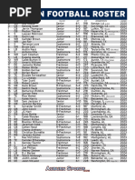 NFL Standings - 2024 Season - ESPN | PDF | National Football League ...