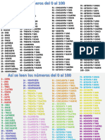 Números del 1 al 500 en letras | PDF