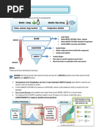 Science Form 2 Notes | PDF | Digestion | Water