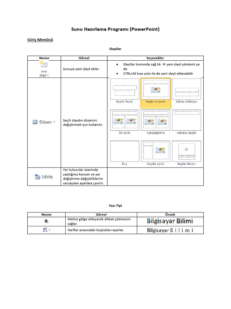PowerPoint Menüleri | PDF