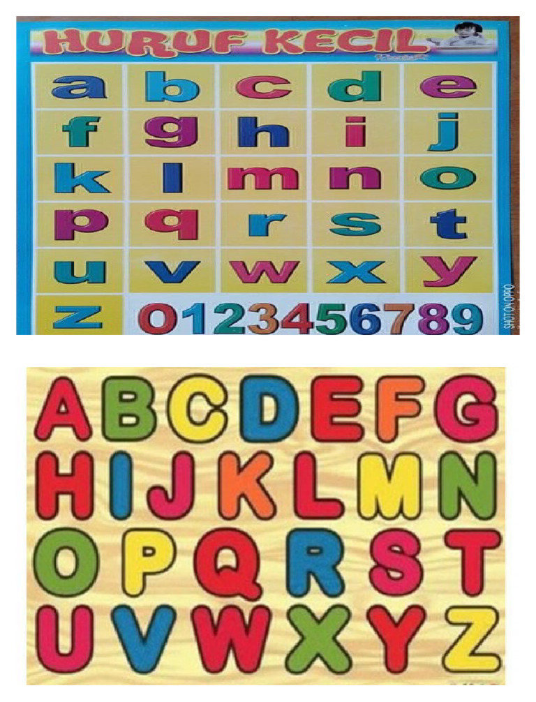 Huruf Abjad | PDF