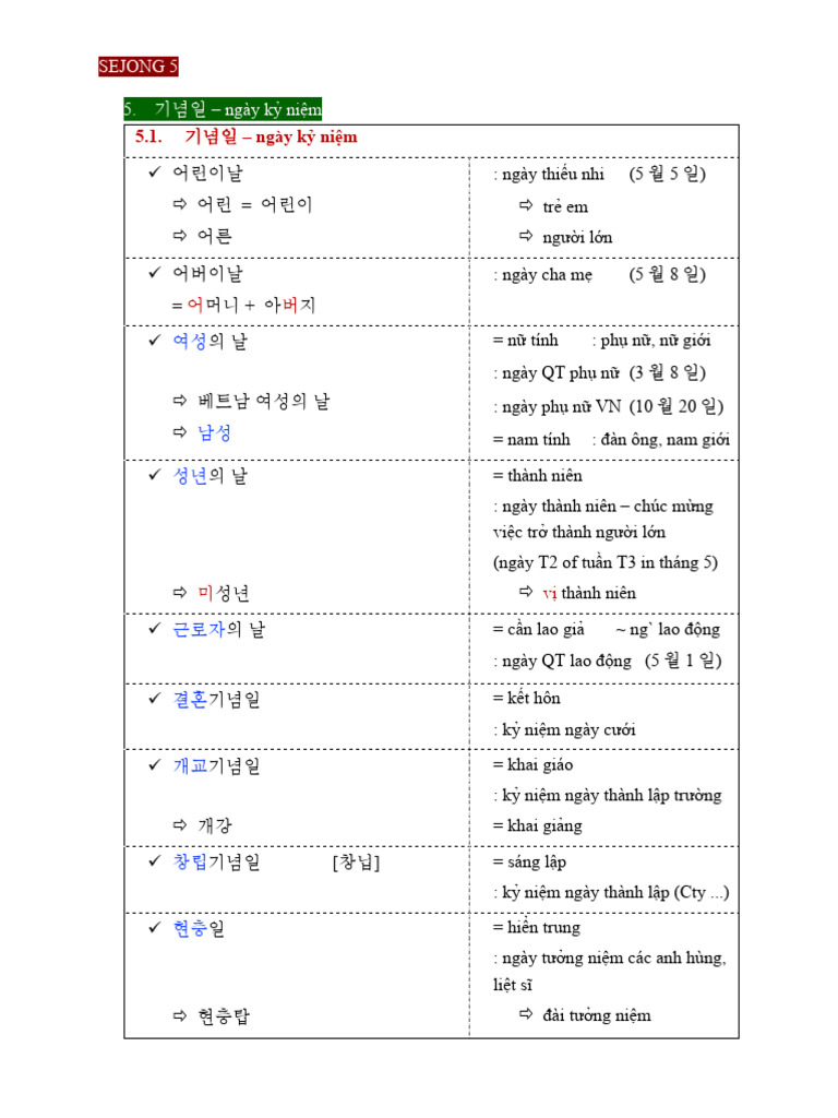 Sejong 5.5 - 기념일 | PDF