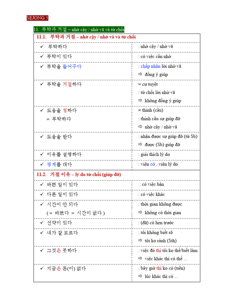 Sejong 5.11 - 부탁과 거절 | PDF