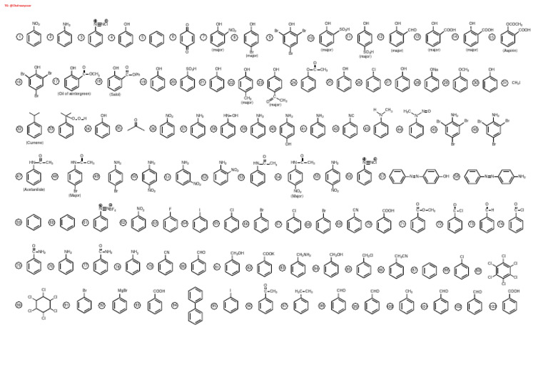Organic Chemistry Important Reaction Ans Pdf