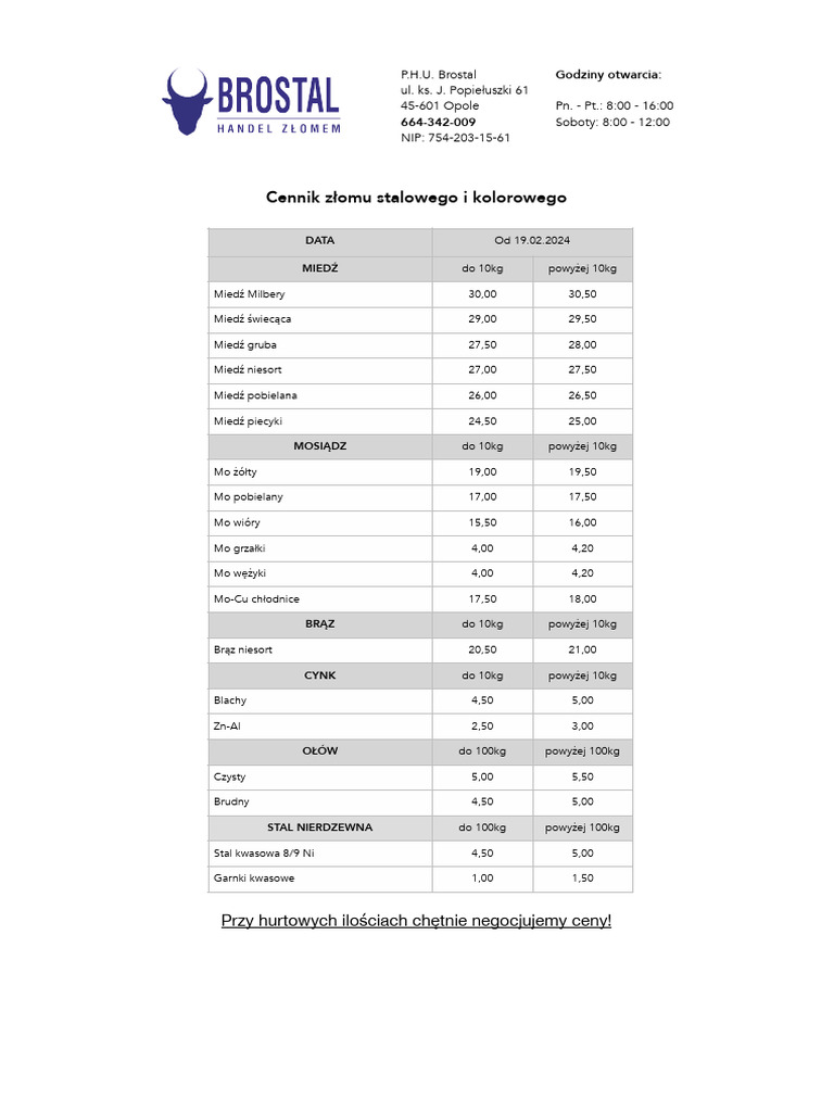 Cennik Niewiem Do Czego | PDF