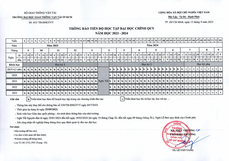 453-15 - 9 - 2023 - TB Tien Do Hoc Tap 2023-2024 Dieu Chinh - 0001 | PDF