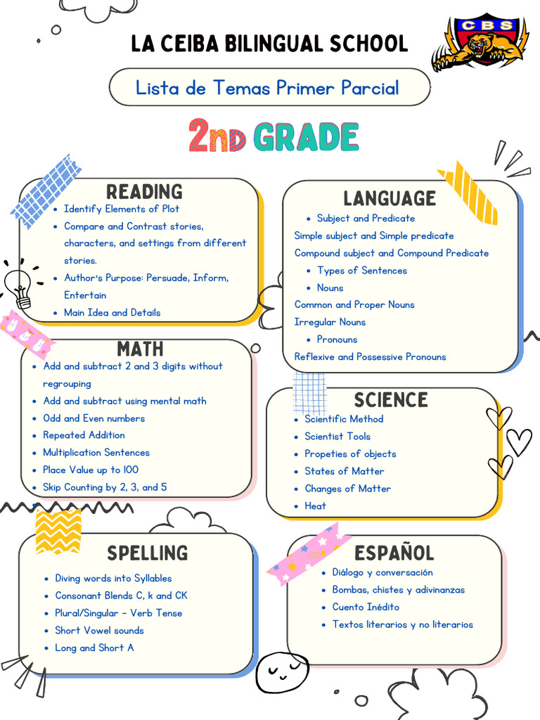 2nd Grade 1st Quarter Benchmarks | PDF | Subject (Grammar) | Linguistics