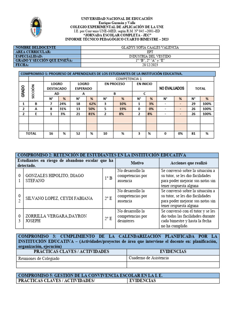 Informe Pedagogico Ept - Industria Del Vestido | PDF | Aprendizaje | Modificación de comportamiento