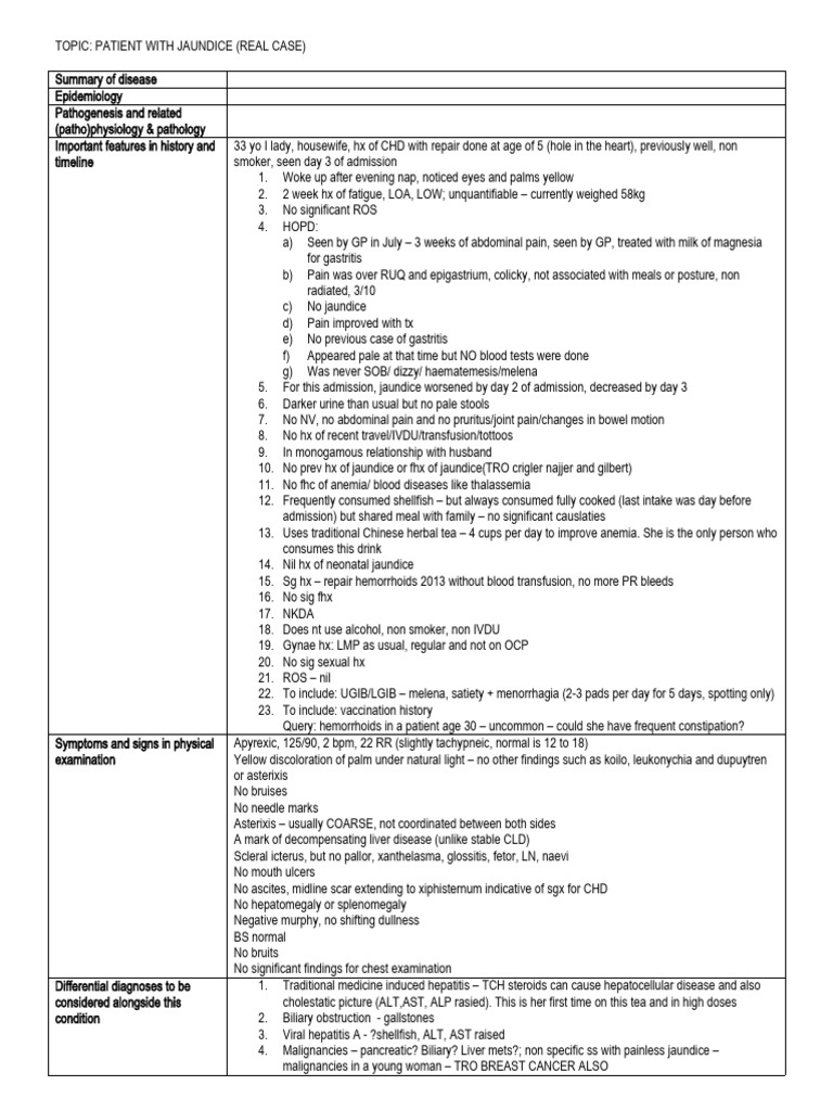 JAUNDICE - Real Case | PDF | Causes Of Death | Liver