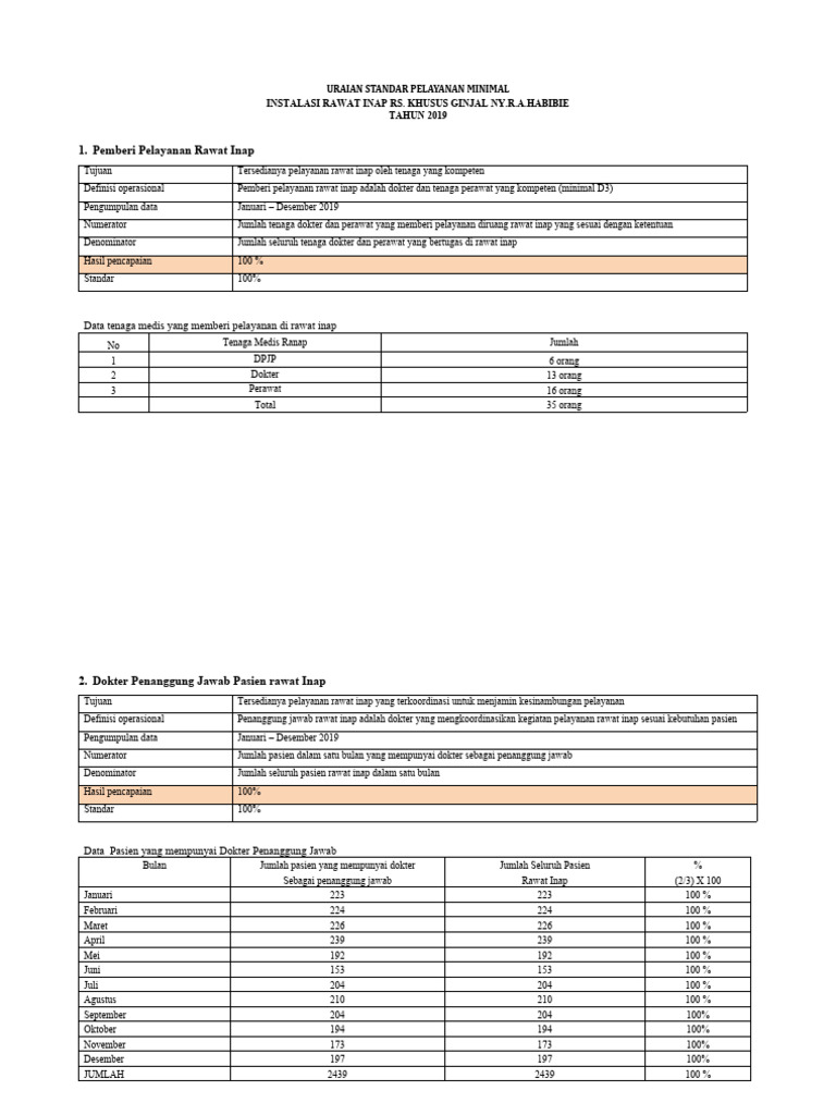 Uraian SPM 2019 | PDF