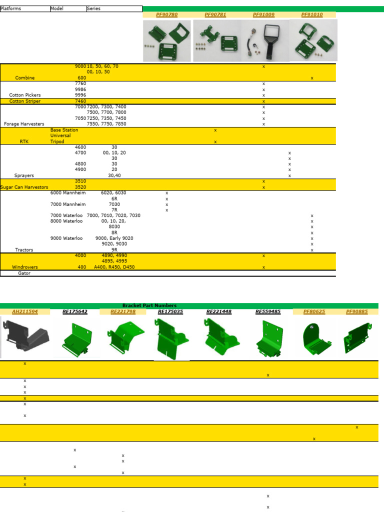 Three Tab Bracket Master Spreadsheet | PDF | Agriculture