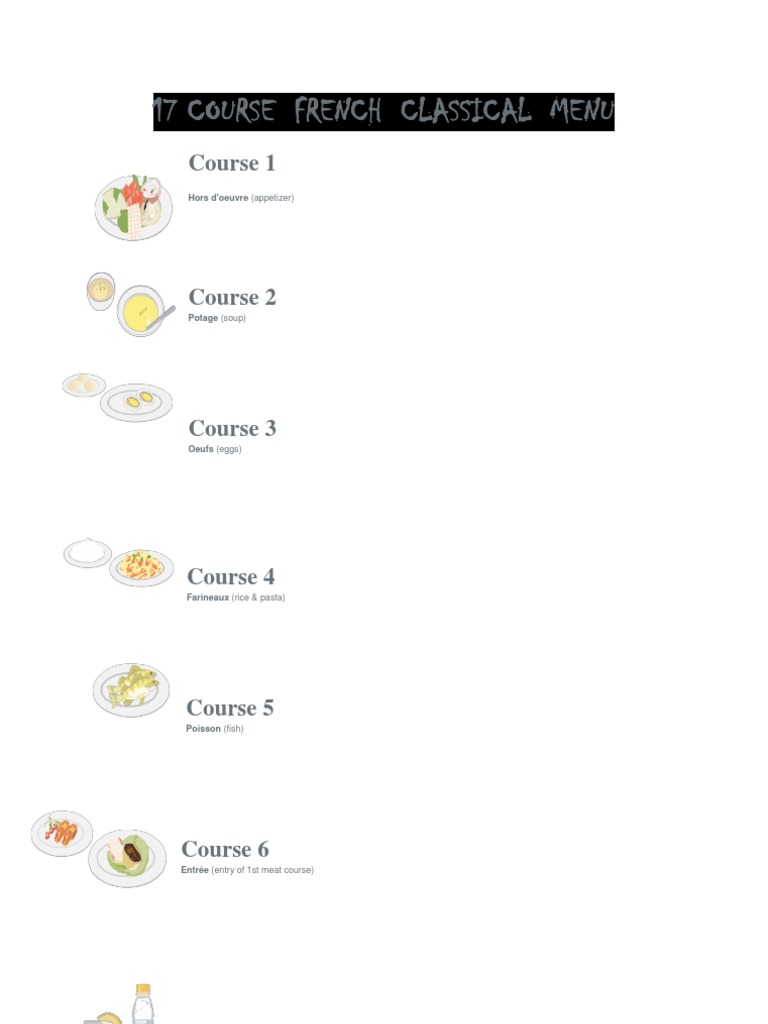 17 Course French Classical Menu | PDF | Hors D'oeuvre | Salad