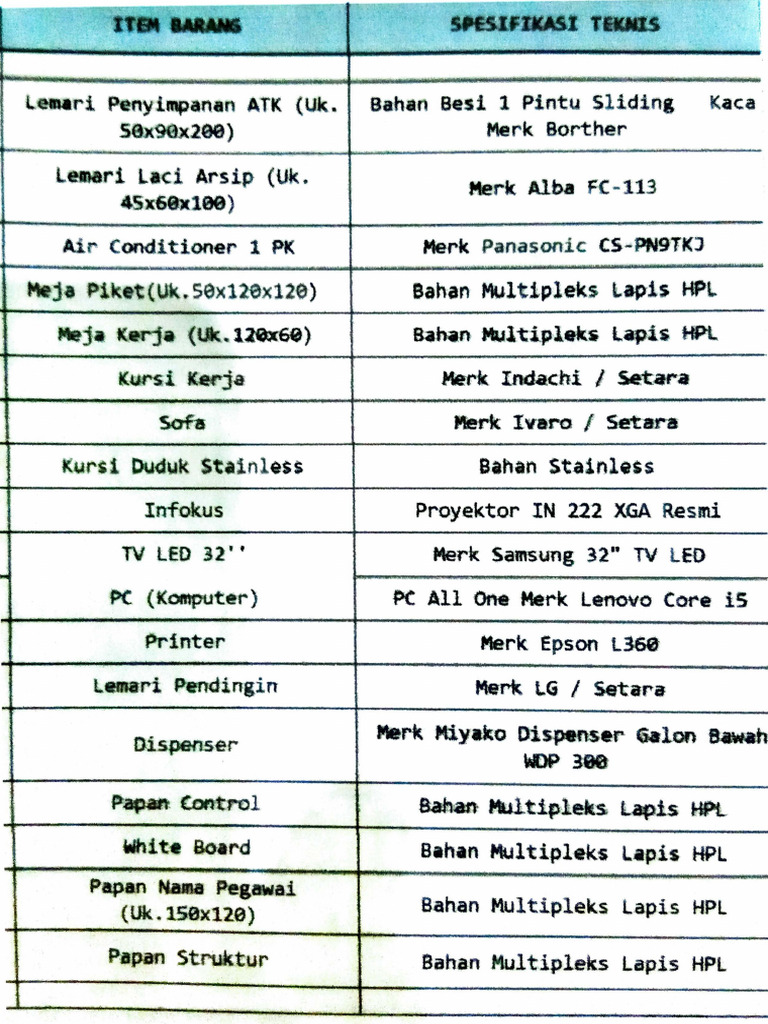 Scan 27 Agt 2019 | PDF