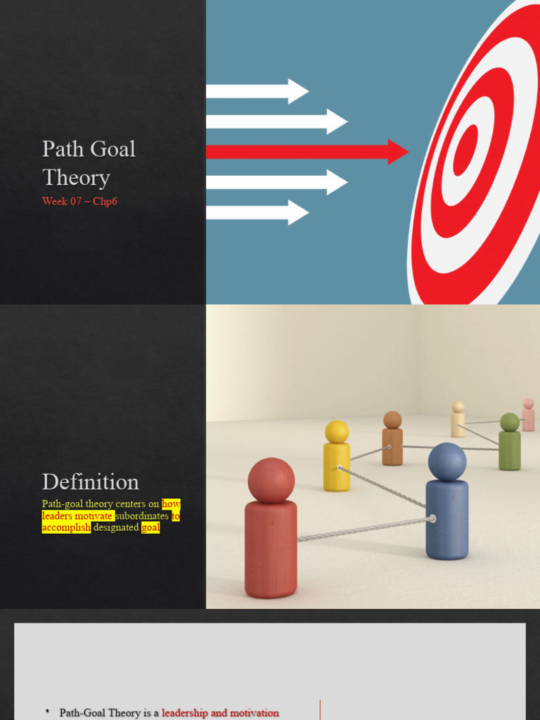 Chp6 - Path Goal-Dr - Asad | PDF | Leadership | Motivational
