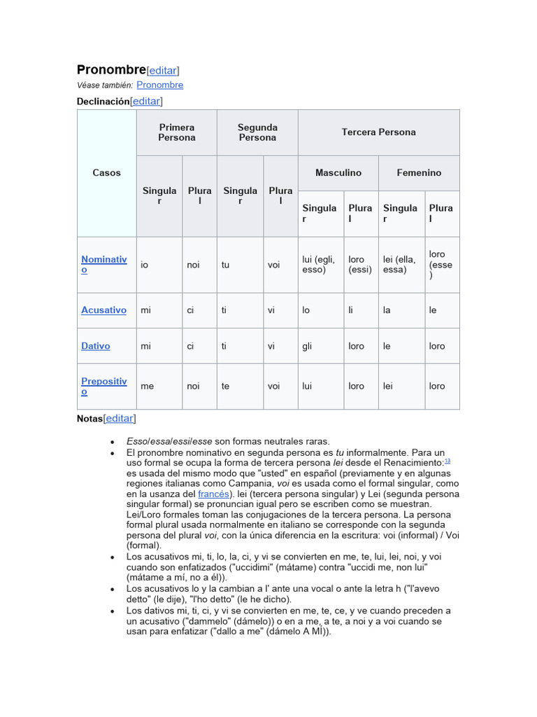Pronombres en Italiano: Guía Completa | PDF | Objeto (gramática) | Verbo